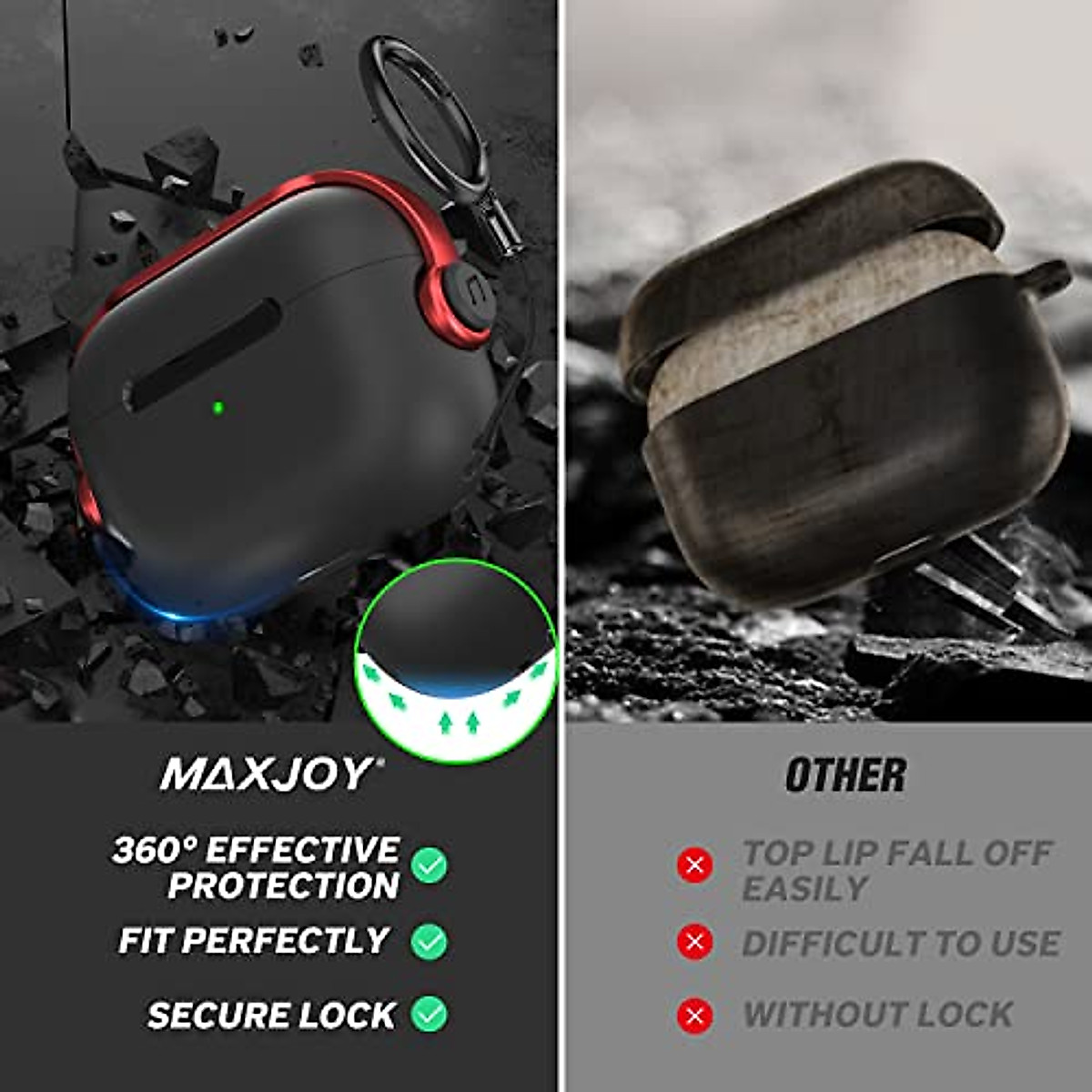 Maxjoy for AirPods Pro 2nd Generation Case Cover, AirPods Pro 2/Pro Creative Headset Earphone Protective Case with Secure Lock & Keychain Compatible with Apple Airpods Pro 2 2023 2022/Pro 2019, Red