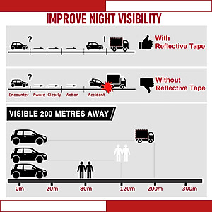 THKULKME DOT-C2 Reflective Tape 2 Inch X 100 Feet Red White Reflector Adhesive Conspicuity Outdoor Waterproof Tape for Trailers, Trucks, Vehicles, Driveway, Boats, Signs (100 FT)