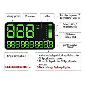 SmartCoolous C90 5.5" inch Universal HUD Head Up Display GPS Digital Speedometer Over Speed Alarm Tired Driving Warning Windshield Project for All Vehicle Bicycle Motorcycle
