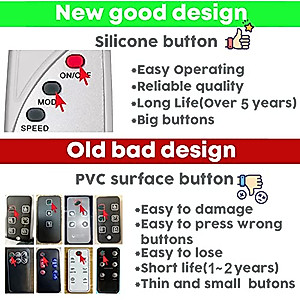 Replacement Remote Control for Honeywell MN10CEDWW MN10CESBB MN10CESWW-R MN10CESBB-R MN10CES MN10CES-R Portable AC Air Conditioner