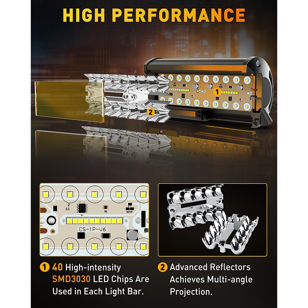 NAOEVO 7 inch Amber LED Light Bar, 240W 24,000LM Offroad Fog/Driving Lights LED Pods with Spot Flood Combo Beam, Waterproof LED Work Lights for Truck Boat UTV ATV, 2 Pack (Amber)