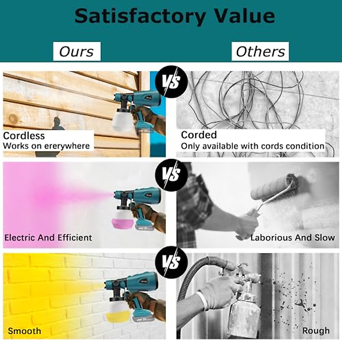 TAIRDA Cordless Paint Sprayer for MAKITA 18V Battery, Handheld HVLP Paint Sprayer with 1000ML Container, Electric Paint Sprayer for Painting Ceiling, Fence, Cabinets, Walls(Battery NOT Included)