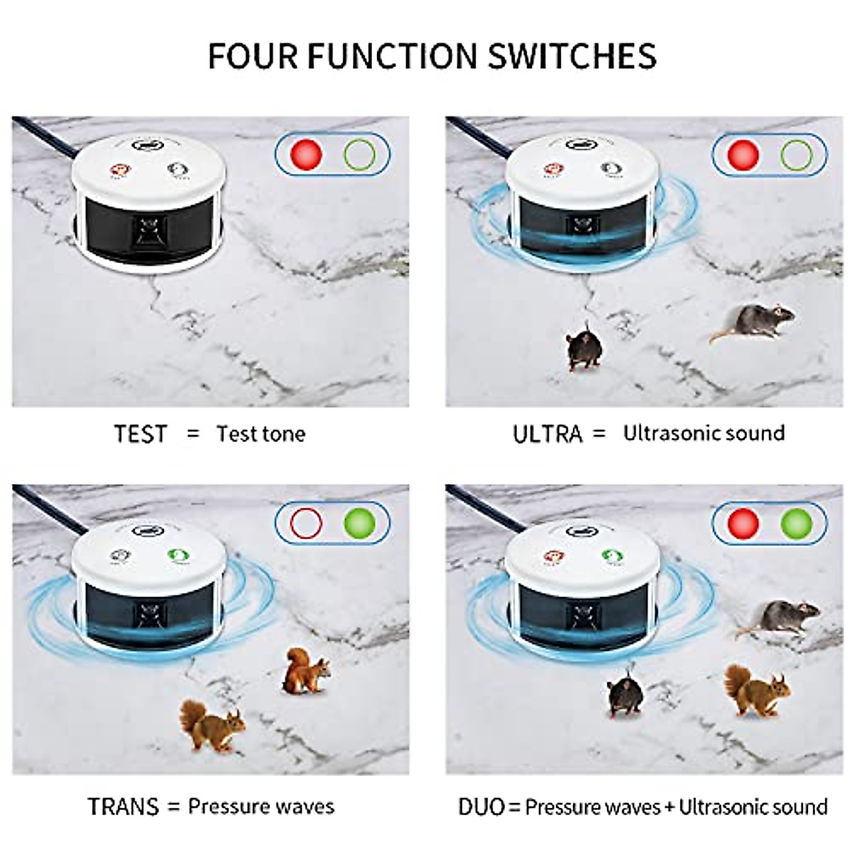 MAGIC CAT Rodent Repellent, Ultrasonic 3-in-1 Pest Repeller Mouse Blocker Rat Deterrent Get Rid of Mice with Ultrasound Pressure Wave, Squirrel Repellent Humane Pest Control for Indoor Use (White)
