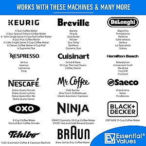 Universal Descaling Solution 2 Pack, (2 x 236ml / 4 Uses Total), Compatible with Breville, L'OR, Sage, Nespresso, Delonghi Single Use Coffee & Espresso Machines, Coffee Machine Descaler