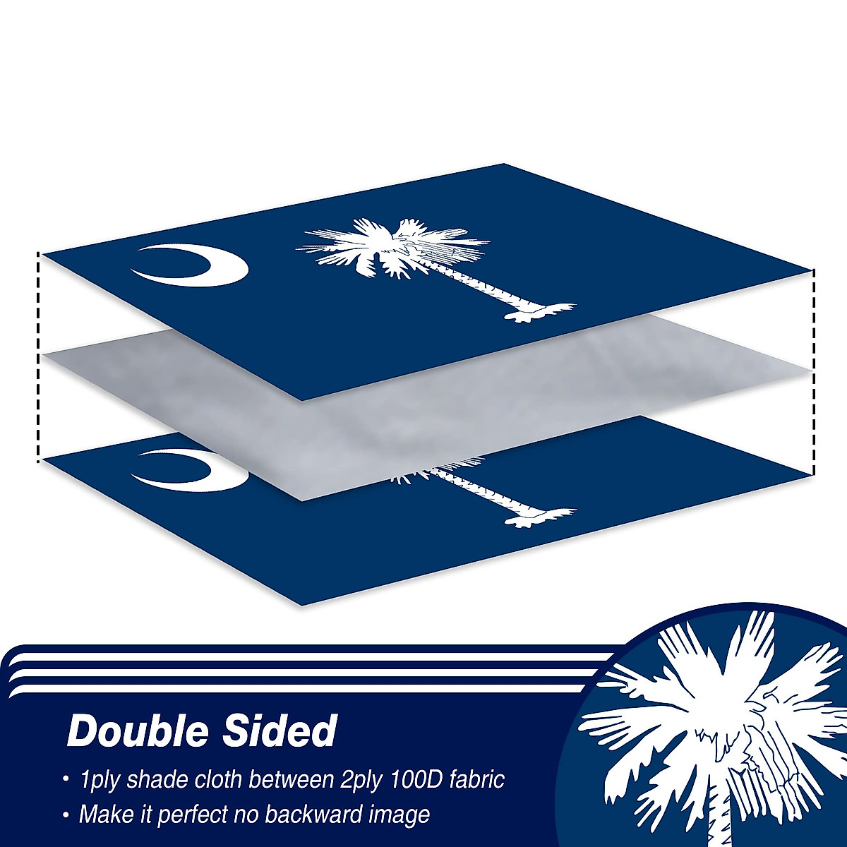 XIFAN Double Sided South Carolina State Flag 3x5 ft, Heavy Duty 3 Ply Durable Polyester, SC Flag with Vibrant Print/4 Rows Hemming/Brass Grommets for Indoor Outdoor Decor