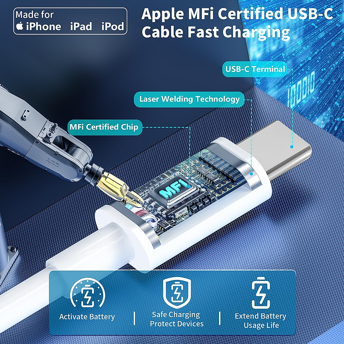 【MFi Certified】iPhone 15 Charger Fast Charging, Assrid 3Pack 20W USB-C Power Type-C Wall Charger Block+6FT USB-C to USB-C Charge Cable for iPhone 15/15 Plus/15 Pro/15 Pro Max/iPad Pro/Air/Mini/AirPods