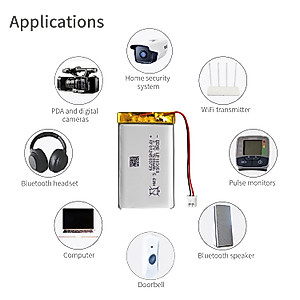 EEMB Lithium Polymer Battery 3.7V 1500mAh 103050 Lipo Rechargeable Battery Pack with Wire JST Connector for Speaker and Wireless Device- Confirm Device & Connector Polarity Before Purchase