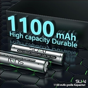 SUKAI AAA Rechargeable Batteries, 1100mAh 1.2V High-Capacity Ni-MH Rechargeable AAA Batteries with Low Self Discharge & Pre-Charged (12 Pack)