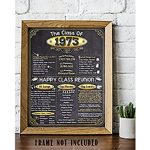 50th High School Reunion - Class of 1973-11x14 Unframed Poster - Perfect Party Decoration Under $15