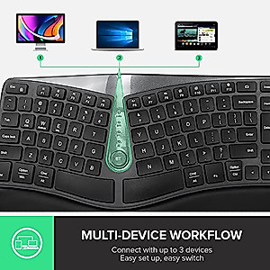 DeLUX Wireless Ergonomic Keyboard with Cushioned Palm Rest Against Carpal Tunnel, Ergo Split, Multi-Device Connection, Compatible with Windows, Mac OS (GM901D-Black)