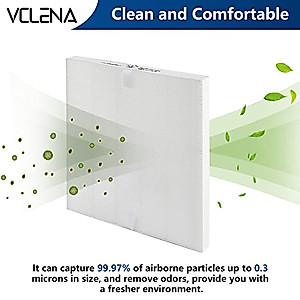 115115 Replacement Filter A True HEPA Compatible with Winix C535 HEPA Filter Winix 5300, 5300-2, 6300, 6300-2, P300 PlasmaWave Air Purifier Filter, Compare to Part #115115 Size 21(3 Pack) …