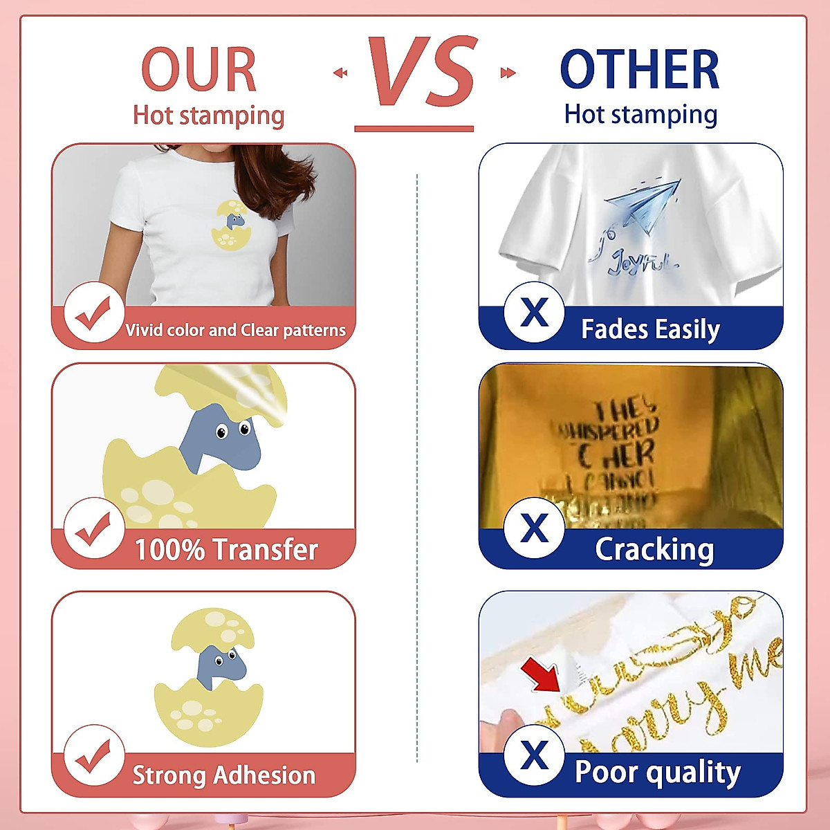 Gcarebb 18 PCS Cute Dinosaur Iron on Transfers Child Patches Stickers Iron on Decals Vinyl Patches HTV Heat Transfers Iron on Stickers for Clothing Hats Pillows Backpacks DIY Decoration