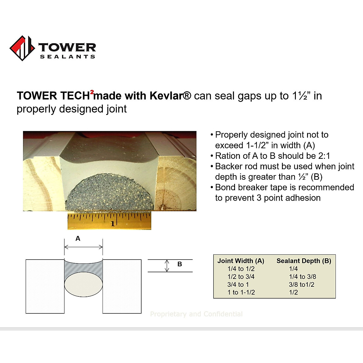 Tower Sealants TS-00215 10.1 fl-Ounce Tower Tech 2 Acrylic Urethane Sealant, White - Pack of 12