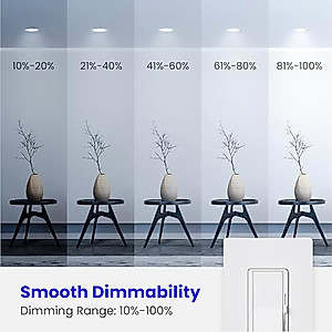 Feit Electric BR30 LED Light Bulb, 65W Equivalent, Dimmable, 650 Lumens, E26 Standard Base, 5000K Daylight, 90 CRI, Recessed Can Light Bulbs, 22 Year Lifetime, BR30DM/950CA/4, 4 Pack