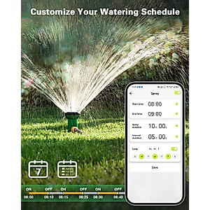 Zefinot WiFi Water Timer for Garden Hose - 2 Zone Hose Timers for Watering, 2 Watering Patterns, Smart Sprinkler Timer System, Irrigation Timer Compatible with Alexa and Google