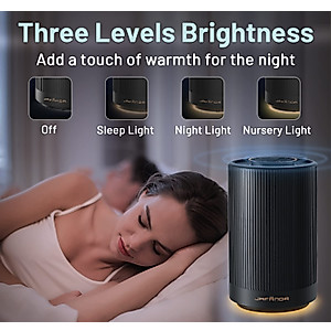 2PCS Jafända Air Purifiers for Home Bedroom Hepa Filter Up To 450ft², One for House Large Room Up To 1190ft²