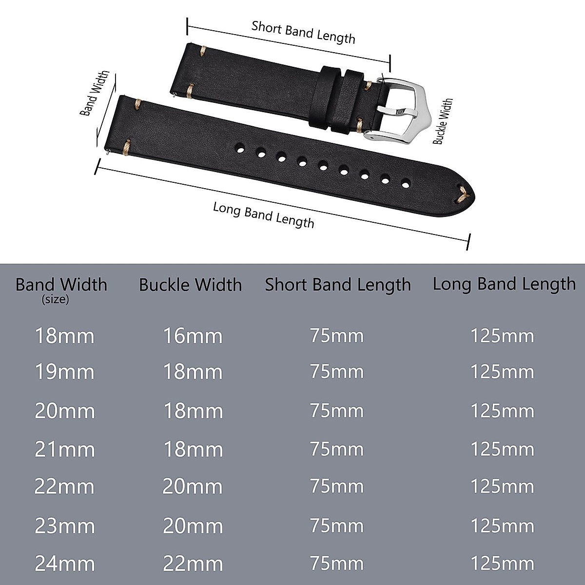BISONSTRAP Men's Watch Bands, Hand-Stitched Leather Watch Straps, Quick Release, 20mm, Black with Silver Buckle