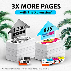 Smart Ink Compatible Ink Cartridge Replacement for HP 910XL 910 XL (Black XL & C/M/Y XL 4 Combo Pack) to use with Officejet Pro 8025 8020 8028 8035 8023 Officejet 8022 8010 8015