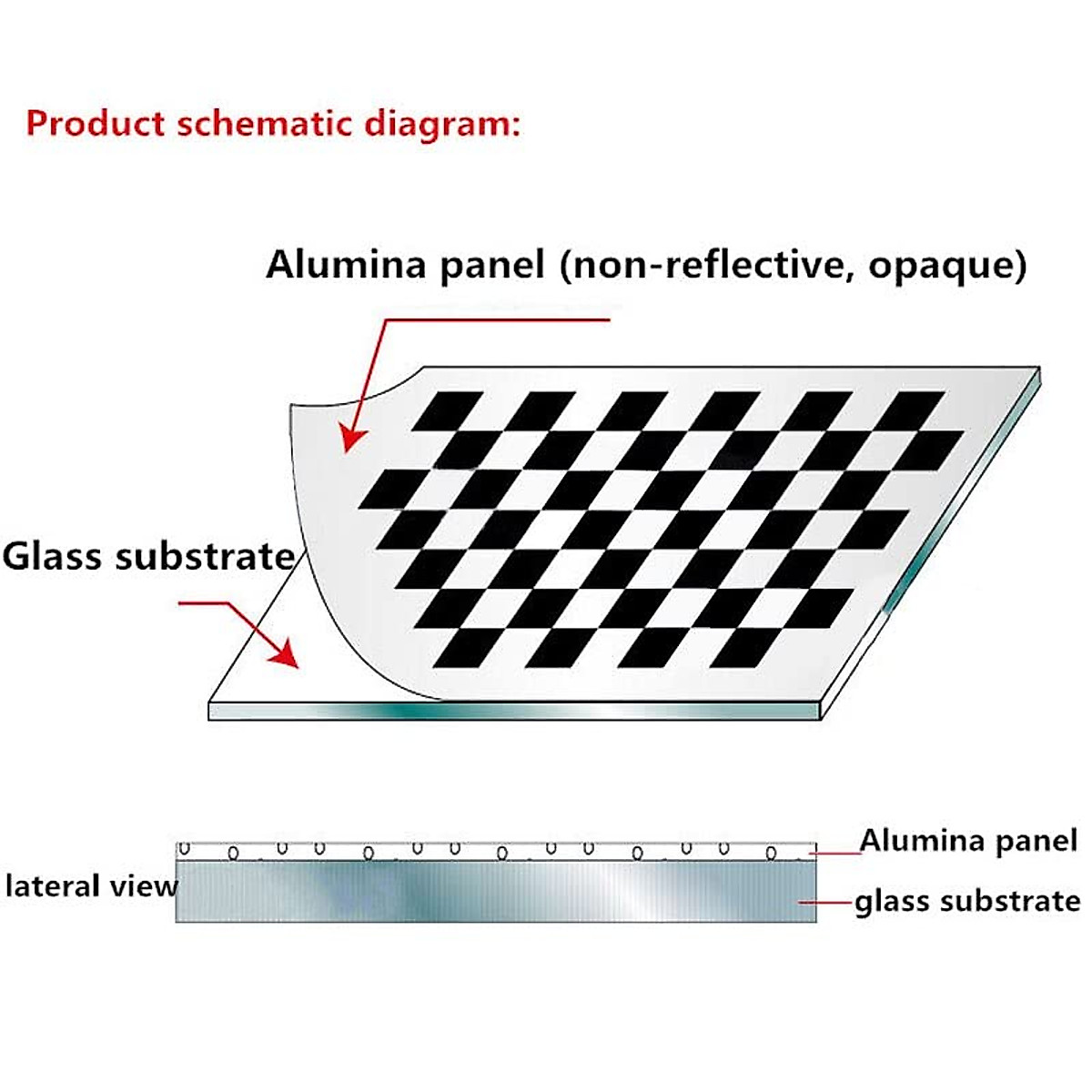 CUREOL 12x9 Float Glass Substrate Visual Optics Correction Board Checkerboard Target Plate Diffuse Reflection Opacity Square Array (Size : 50x50mm)