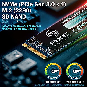 AXE MEMORY 2TB NVMe M.2 2280 PCIe Gen 3x4 Internal SSD Solid State Drive (SSD)