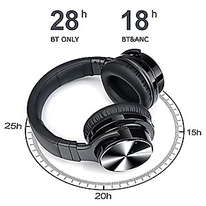 Tapvos E7 Pro Active Noise Cancelling Headphones Over Ear Bluetooth Headphones, Deep Bass, Built-in Microphone, Comfortable Fit, 30 Hours Wireless Headphones for Cellphone/PC/Tablet, Dull Black