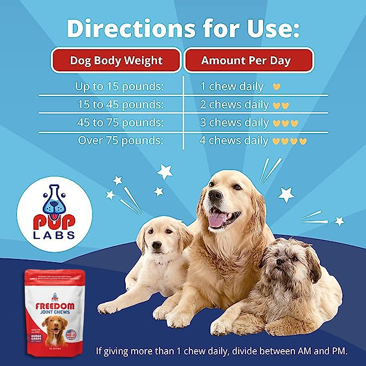 Pup Labs Freedom Joint Chews - Delicious Dog Hip and Joint Supplement - Vitamins Packed with Super Nutrients - Keep Your Pup Happy and Active - Made for All Dogs and Breeds - Made in the USA, 30 chews