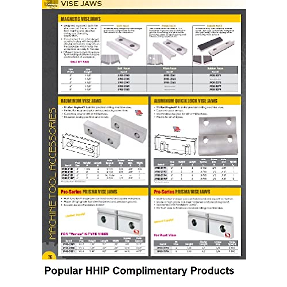 HHIP 3900-2123 Steel Mill Vise Stop for 5" and 6" Vises,Black