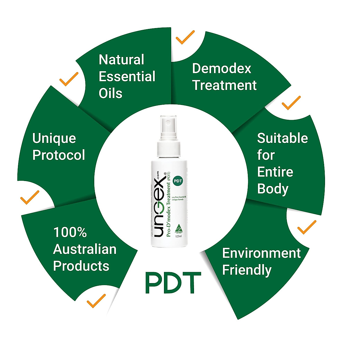 Ungex Pro-Demodex Treatment for Demodicosis | PDT