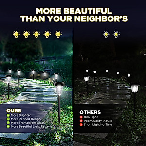 Minord Ultra Bright Solar Lights Outdoor Waterproof, [Up to 12H Lighting / Stainless Steel] Solar Outdoor Lights Auto On/Off, LED Garden Lights Solar Powered for Yard Patio Pathway Landscape