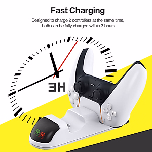 Controller Charging Station, SEVENKA Charger Dock, Fast Charging Stand with USB Type C Converter Compatible with PlayStation 5/PS5 Dualsense Controller, Dual USB C Fast Charging for Dual Controller