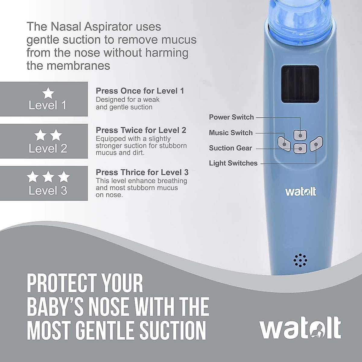 Watolt Baby Nasal Aspirator - Electric Nose Suction for Baby - Automatic Booger Sucker for Infants - Battery Powered Snot Mucus Remover for Kids Toddlers