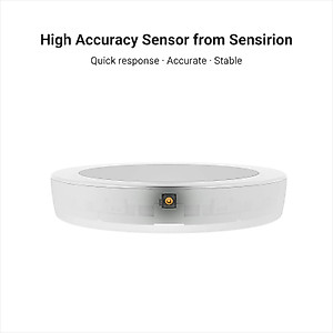 Qingping Digital Bluetooth Thermometer Hygrometer, Accurate Temperature Humidity Monitor, Indoor Smart Temperature Sensor and Humidity Gauge with E Ink Display, 30-Day Free Data Storage for Home