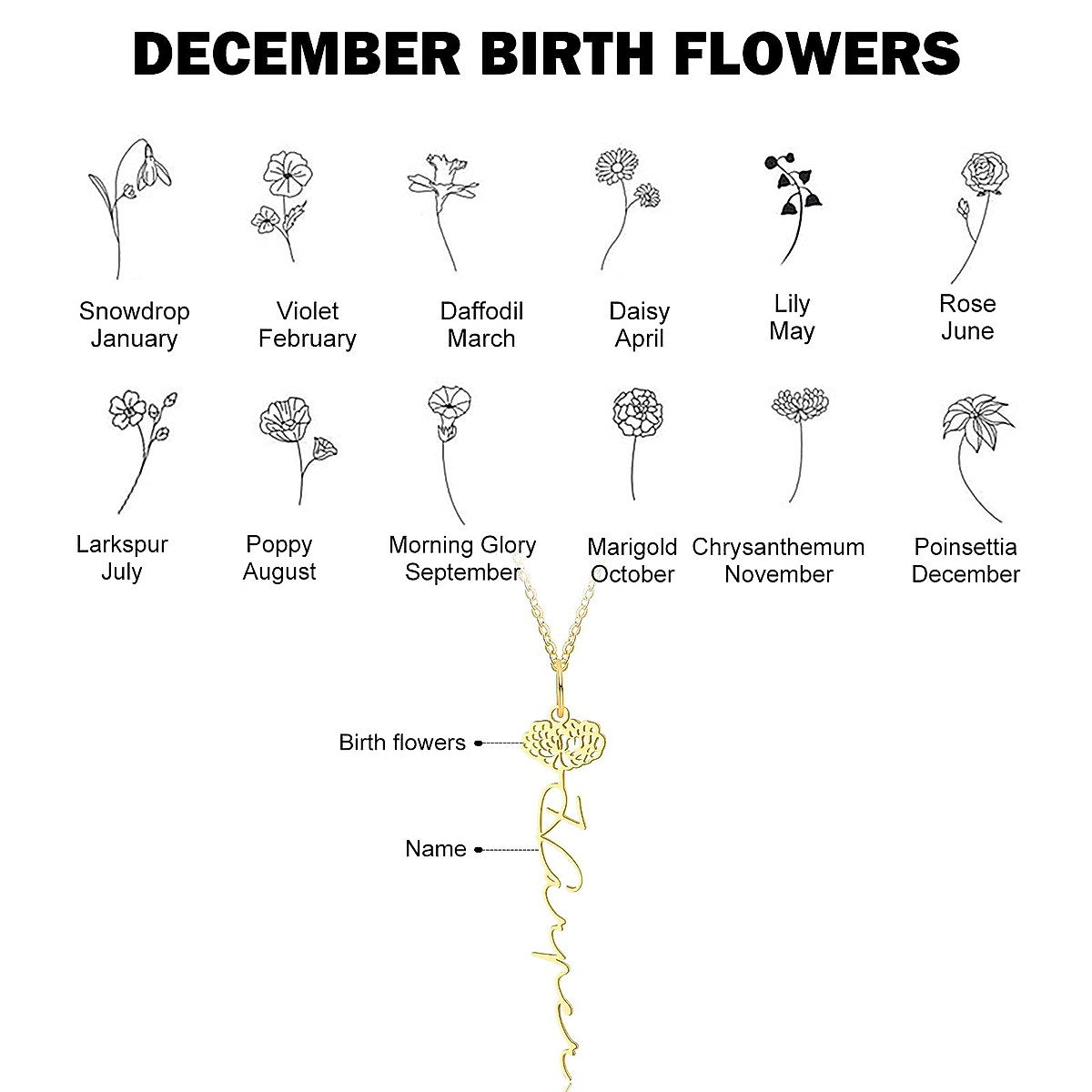 ALBERTBAND Birth Flower Name Necklace Custom Any Name Necklace for Women Birth Month Flower Necklace for Her Birth Flower Jewelry for Girlfriend Women Wife (Silver)