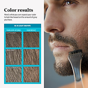 Just For Men Mustache & Beard, Beard Coloring for Gray Hair, with Biotin Aloe and Coconut Oil for Healthy Facial Hair - Light Brown, M-25 (Pack of 3, Ecomm Friendly Packaging)