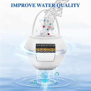 Bath Ball Filter-Bathtub Water Filter Remove Chlorine Improve Water Quality to Softer, Smoother Skin, Shower,BPA Free-2,500 Gallons of Filtration