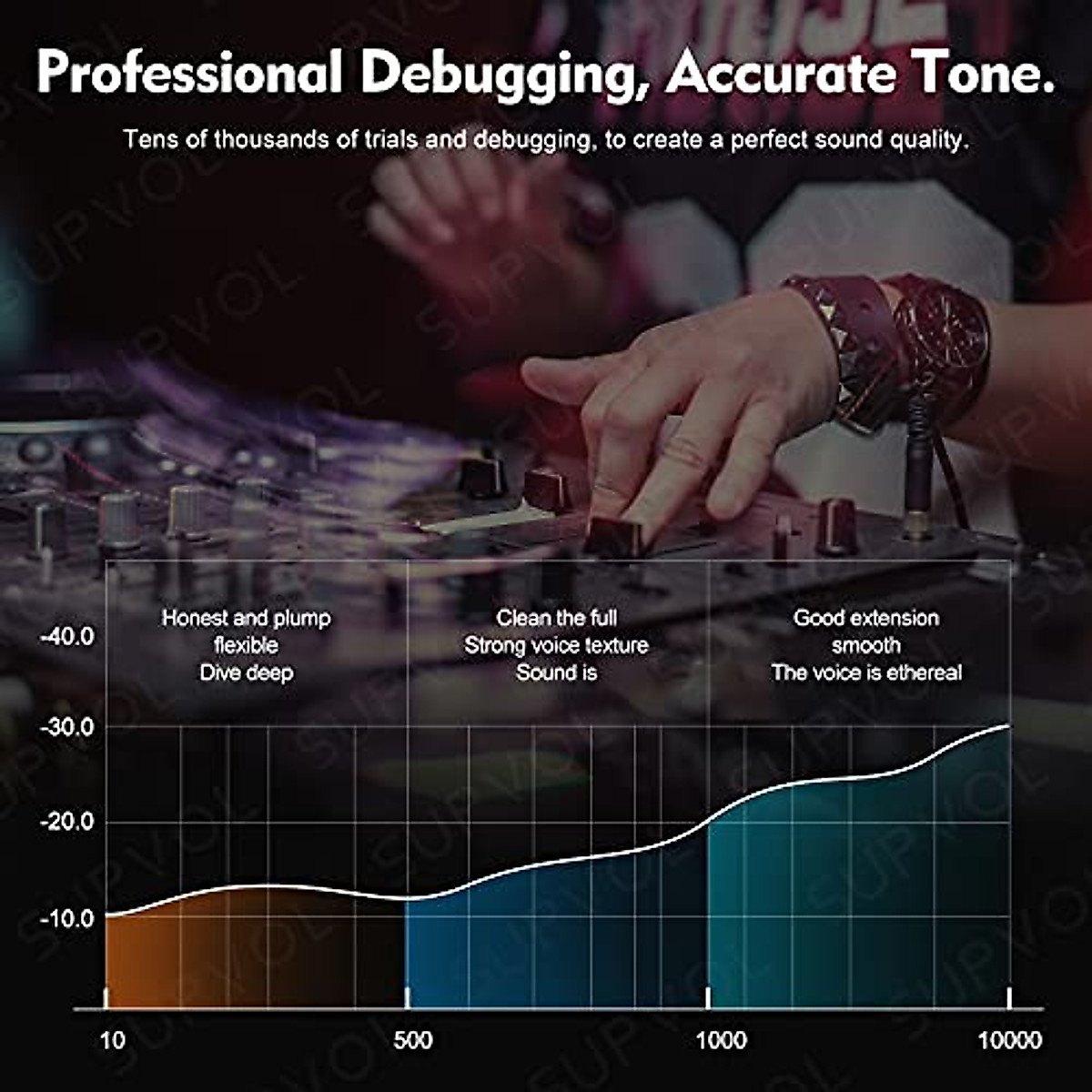 Apple Earbuds, 2 Pack iPhone Wired Earphones Stereo Sound with Built-in Microphone Support Volume Control, Music and Calling, Compatible with iPhone 14/13/12/11//X/Xs/XR/se/8/7 iPad and More