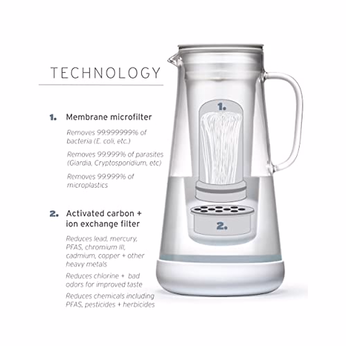 LifeStraw Home Pitcher Glass and Silicone Base 7 cup Pebble