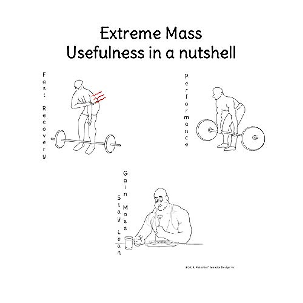 Extreme Mass Vanilla10 lbs (4.54 kg) from Sunshine BioPharma, Mass Gainer Protein Mix Giving The high Calorie, whey, BCAA, creatine, glutamine, Vitamins, Minerals. Improved Formulation, Less Sugar