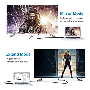 HDMI to DVI Cable 5-Pack, 6.6 Ft Bidirectional DVI-D to HDMI Male to Male High Speed Adapter Cable Support 1080P Full HD (5, Black)