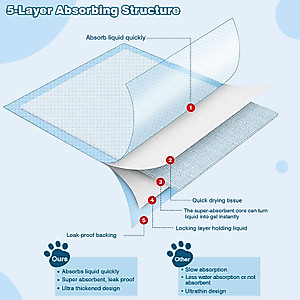 Cat Pad Refills 25 Count Super Absorbent Pee Pads for Cats Enhanced Odor Control with Light Scent 16.9" x 11.4" Compatible with Tidy Cats Breeze Litter System