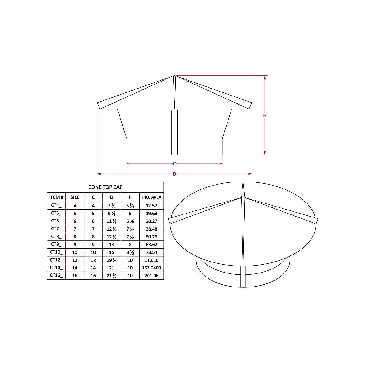 Cone Top Chimney Cap with Screen (8 Inch), Silver