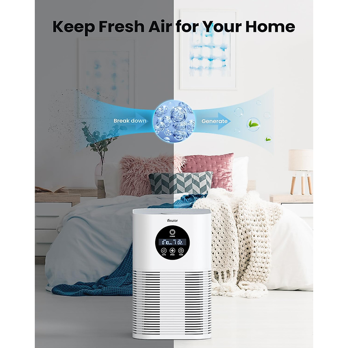 Air Purifiers for Home Large Room up to 600 Ft², VEWIOR H13 True Hepa Air Purifiers for Pets Hair, Dander, Smoke, Pollen, 3 Fan Speeds, 6 Timer Air Cleaner
