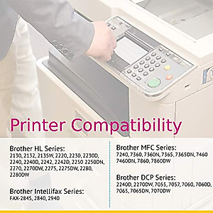 CS Compatible Toner Cartridge Replacement for Brother TN450 TN-450 3 Black HL-2275 2275DW 2280DW MFC-7240 7360N 7365DN 7460DN 7860DW FAX-2845 Intellifax 2840 2940