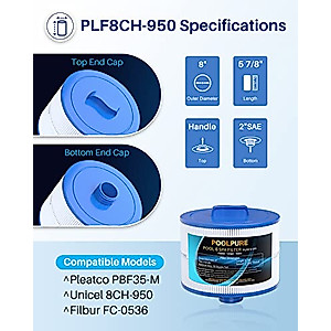 POOLPURE 8CH-950 Replacement for 10-2785 Bullfrog Spa Filter, PBF35, PBF50-F2S, Filbur FC-0536, Excel Filters XLS-834, Aladdin 15052, Baleen AK-90311, 2" SAE Thread Bull Frog Spa Filter, 2PACK