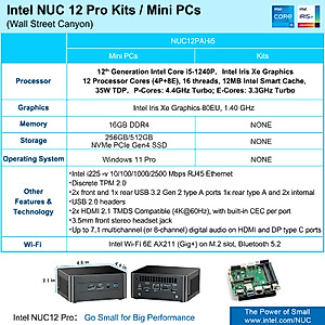 Intel NUC 12 Pro Wall Street Canyon NUC12WSHi5 Mini PC, 12TH GEN Intel Core i5-1240P, 12-Cores, 12MB Intel Smart Cache, Upto 4.4 GHz Turbo, 28W Intel Iris Xe Graphics, 16GB RAM, 512GB SSD, Win 11 Pro