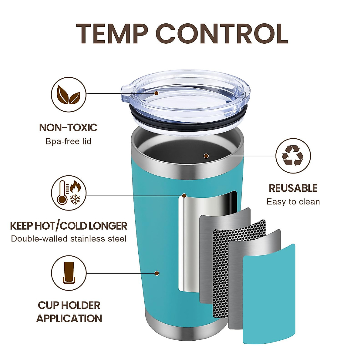 MEWAY 20oz Tumbler Cup Double Wall Vacuum Insulated Travel Mug Bulk, Stainless Steel Tumblers with Lid and Straw, Durable Powder Coated Coffee Cups for Cold & Hot Drinks (Light Blue, 1)