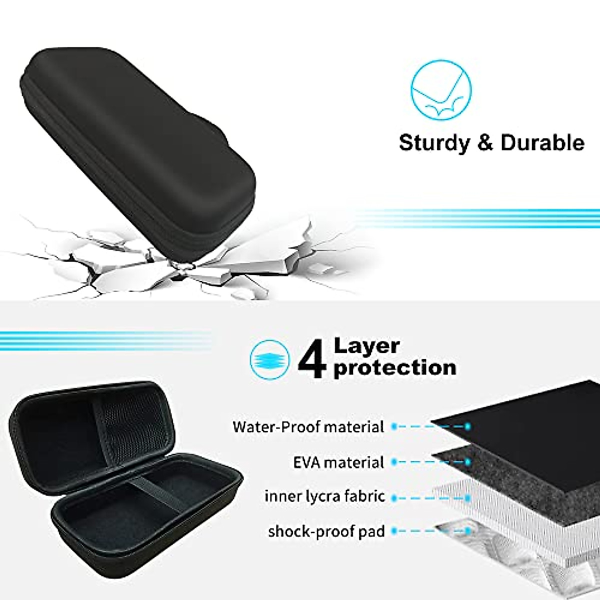 Hard Storage Travel Case/Bag