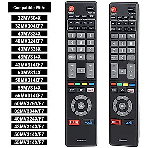 Gvirtue New NH409UD Replacement Remote Control fit for Magnavox LED Smart HDTV TV Sub NH419UD NH400UD NH402UD NH404UD NH405UD NH401UD NH410UP  NH410UD NH416UP NH424UP NH425UD  (1- Pack only)