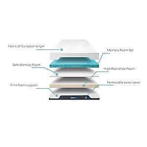 Sensei Classic Orthopaedic Memory Foam Mattress in a Box l Manufactured with CertiPUR-US l Certified Foams with Removable and Washable Cover l Semi Firm (Queen)