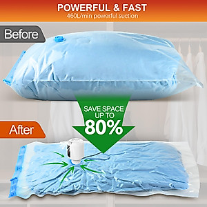 Electric Pump for Vacuum Storage Bags, 55W 5000PA Portable Travel Vacuum Pump for Storage Bags, Space Saver Vacuum Storage Bag Pump for Compression Clothing, Blanket, Luggage